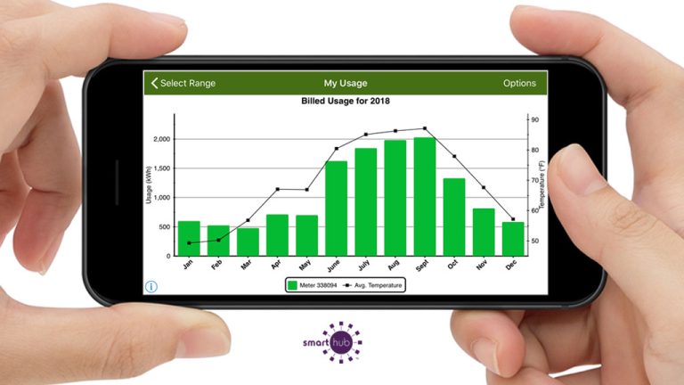 PEC adds digital assistant, live chat functions for members - DailyTrib.com