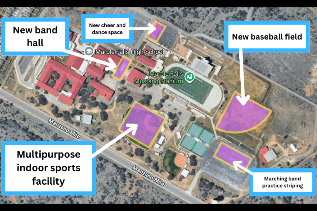 MFISD hires new architect for bond projects - DailyTrib.com